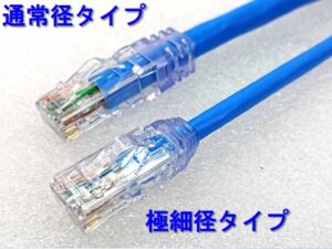 極細径LANシリーズ | 製品情報 | 株式会社A&M | Equvam